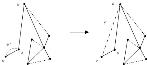 The Edge Component Uv Can Be Joined To Another Component By Deleting Download Scientific
