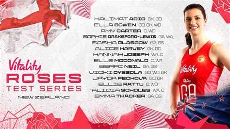 England Netball Vitality Roses Squad Confirmed For International