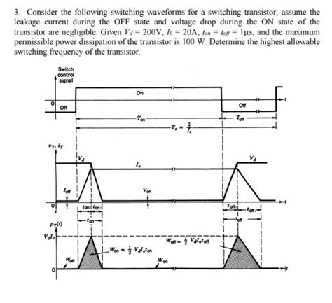 solved 3 consider the following switching waveforms for a