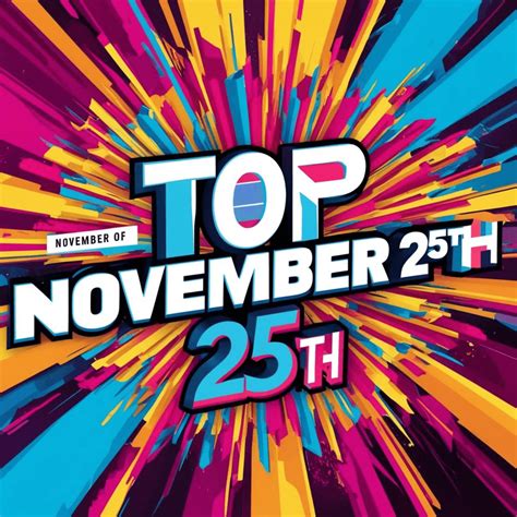 Hype Chart November 25th 2024 25 Items