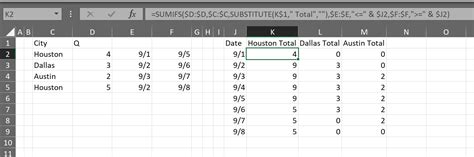 Excel Sumif Or Index Finding Sum That Meets Date Within Date Range