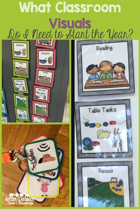 What Classroom Visuals Do I Need To Start School Autism Classroom Resources