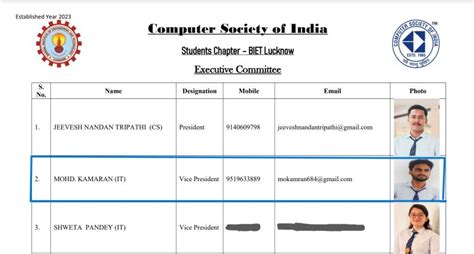 mohd kamran on linkedin biet csi csi engineering technology biet society…