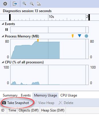 Demystifying Memory Profilers In C NET Part The Principles Michael S Coding Spot