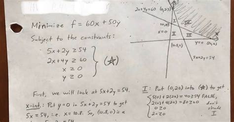 Professor Franks Math Blog Linear Programming Practice Problem And