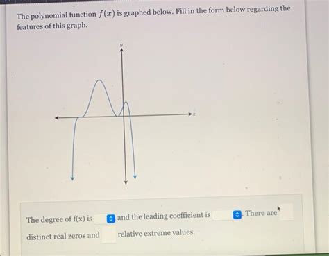 Solved The Polynomial Function Fx Is Graphed Below Fill