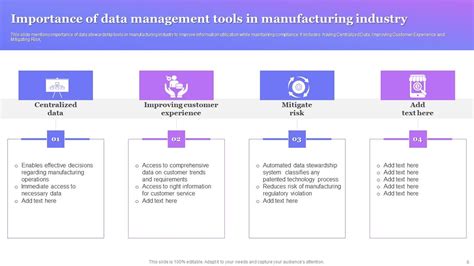 Data Administration Ppt Powerpoint Presentation Complete Deck With Slides