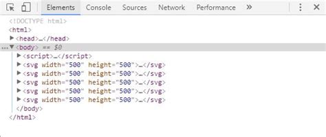 Javascript Multiple Svgs Get Created Rather Than A Bar Chart In D3js