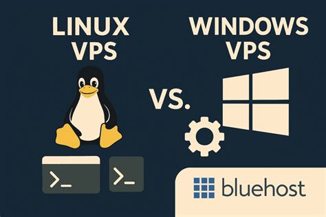 Top 7 Windows Vps Hosting Providers In 2025 Features And Pricing