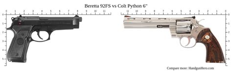 Beretta FS Vs Colt Python Size Comparison Handgun Hero