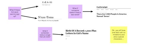 A Bdd Journey With Specflow Bdd Framework For Net