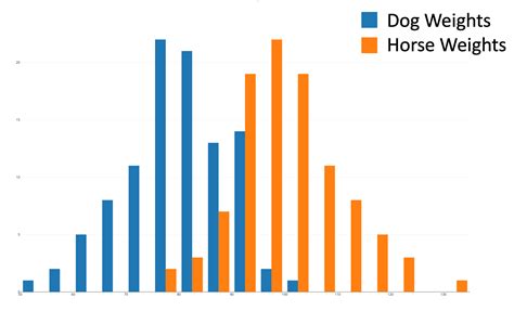 Denying The Human Sex Binary Turns Biology Into Nonsense