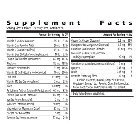 Formula 2 Multivitamin Herbalife To Support Overall Health