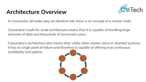 apache cassandra overview pdf