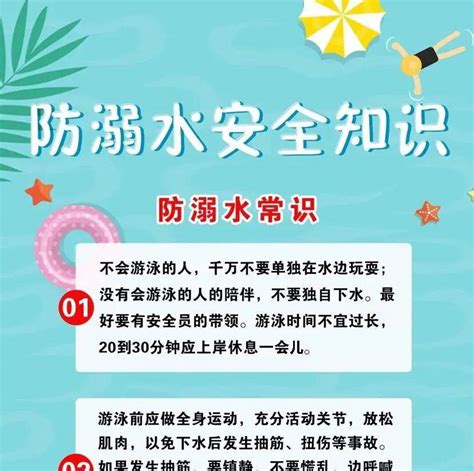 这份防溺水安全知识很重要 救生衣 下水 来源