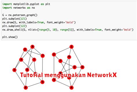 Menguasai NetworkX Panduan Lengkap Untuk Analisis Jaringan SoalTekno Com