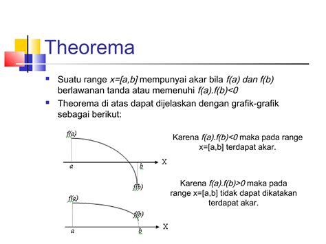 Metode Numerik Persamaan Non Linier Ppt