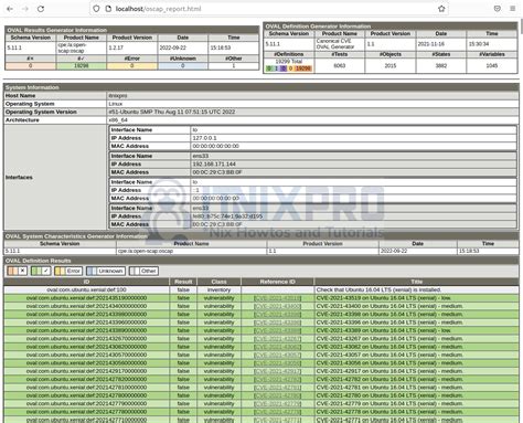 Install Openscap On Ubuntu 22 04