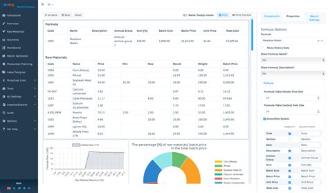 Afos Feed Formulation Software
