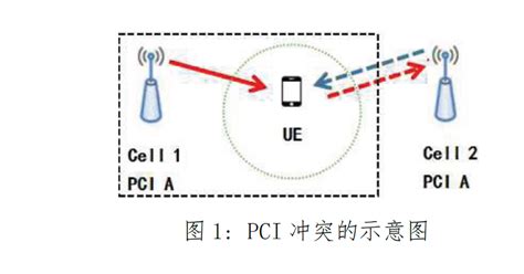 2024妈妈杯mathorcup数学建模竞赛选题建议初步分析数据分析ds数模 Gitcode 开源社区