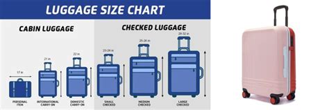 Checked Luggage Size Chart Airline Baggage Allowance