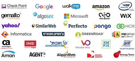 Qaexperts Landing Page2 Qaexperts