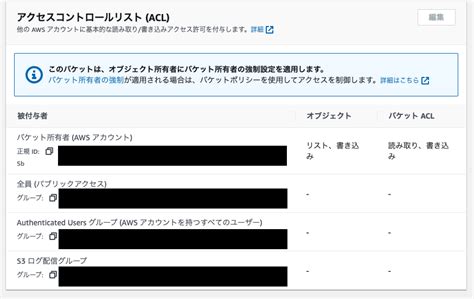 Serverless Framework の Resources で暗号化やブロックパブリックアクセスを有効化した S3 バケットを定義する Developersio