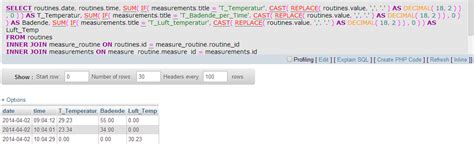 Mysql Sql Query Showing Opposite Values Stack Overflow