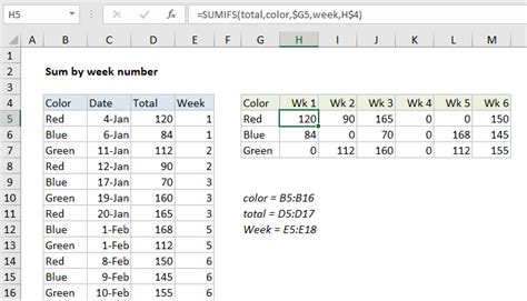 Sum By Week Number In Excel October Excel Office