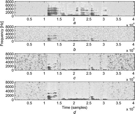 spectrograms a clean speech sequence b noisy sequence snr in 2 db c