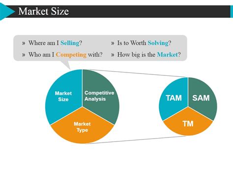 market size ppt powerpoint presentation slides icons powerpoint templates