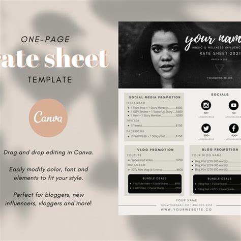 Editable Influencer Rate Card Price Sheet Canva Template Etsy