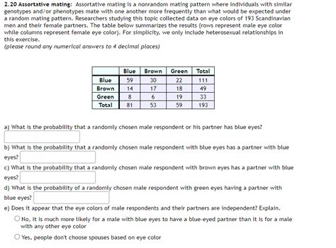 Solved 220 Assortative Mating Assortative Mating Is A