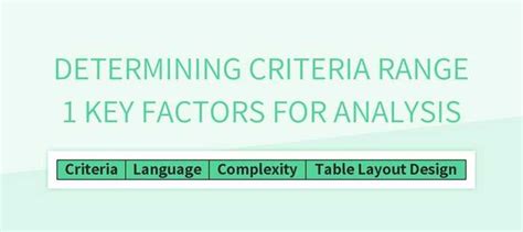 Determining Criteria Range 1 Key Factors For Analysis Excel Template