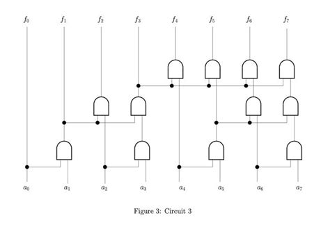 Solved This Problem Is About Implementing An 8 Input