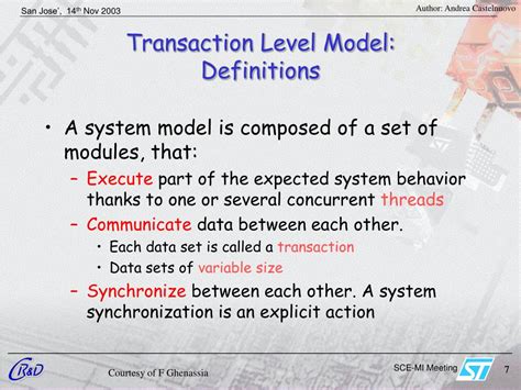 Ppt Sce Mi Integrating Emulation In A System Level Design Methodology