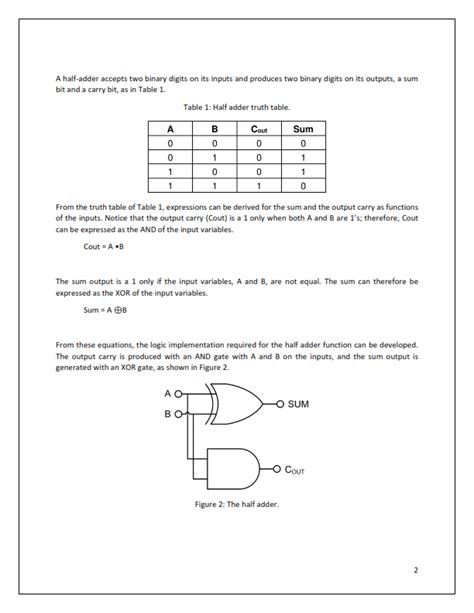 Solved Title Binary Adder Objectives 1 To Understand The