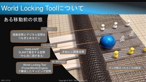 World Locking Tools でazure Spatial Anchorsが使えるようになった Ppt