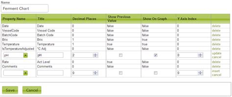 vinsight documentation graphing lab analyses vinsight documentation
