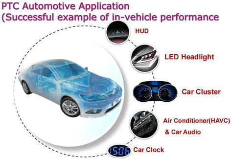 普诚pt32c637：1 6a 24v，mcu Lin 步进马达驱动的三合一芯片 知乎