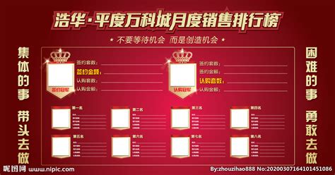 地产龙虎榜设计图 广告设计 广告设计 设计图库 昵图网