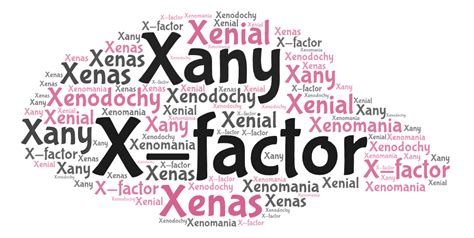 List Of Core Values Words And Why You Don T Actually Need A List Values Guide Jordan