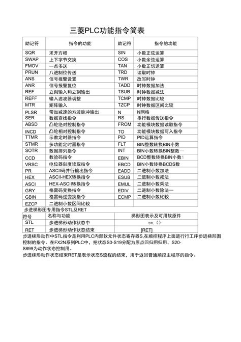 三菱plc功能指令简表
