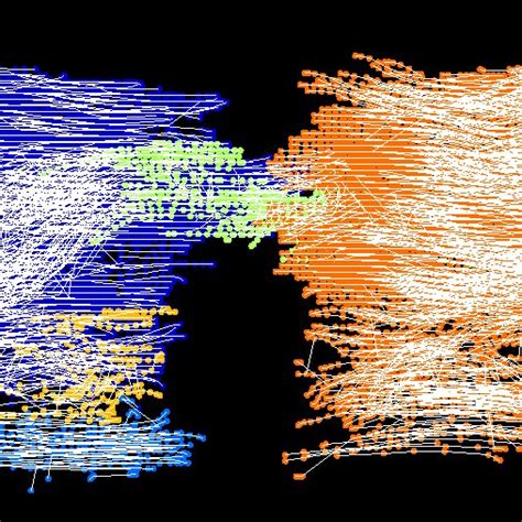 Spatio Temporal Visualization Of Components In The 6 Class Download Scientific Diagram