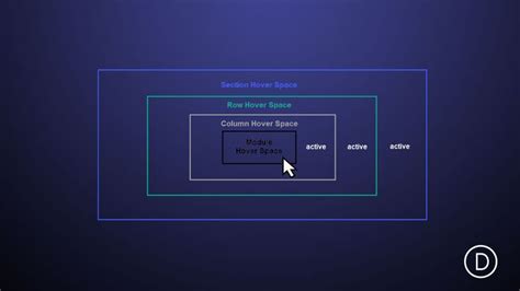 How To Trigger Hover Effects For A Module Column And Row