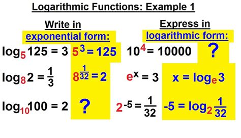 Logarithmic Form