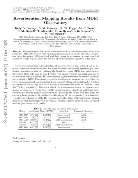 Pdf Reverberation Mapping Results From Mdm Observatory