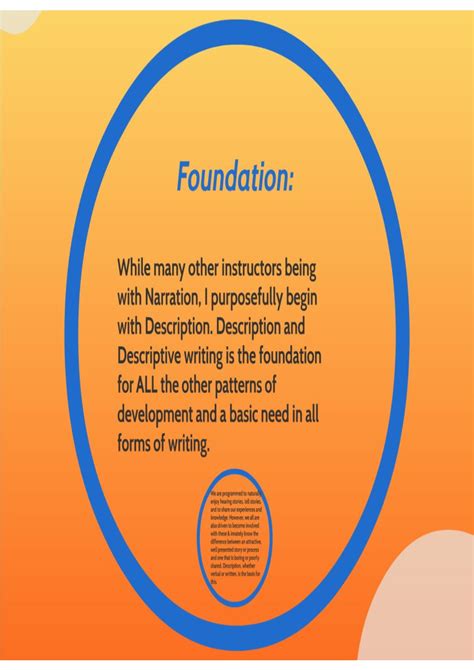 What Is Descriptive Writing Define Fully With Examples Design Talk