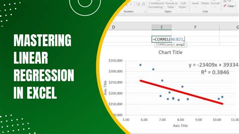 Mastering Linear Regression In Excel Unlocking Predictive Analytics