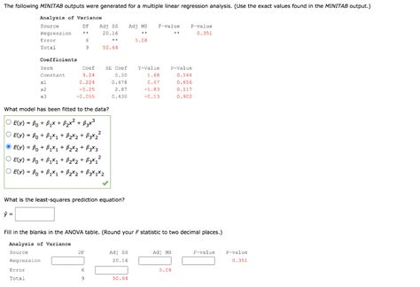Solved The Following Minitab Outputs Were Generated For A